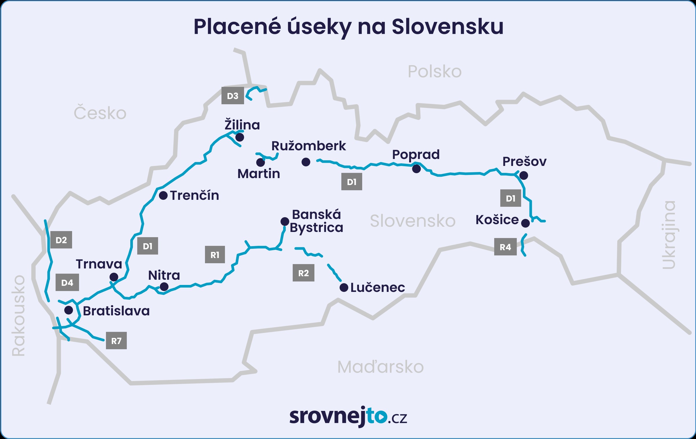Dálniční známka Slovensko 2025: Kde koupit, pokuty, trasy - AXA